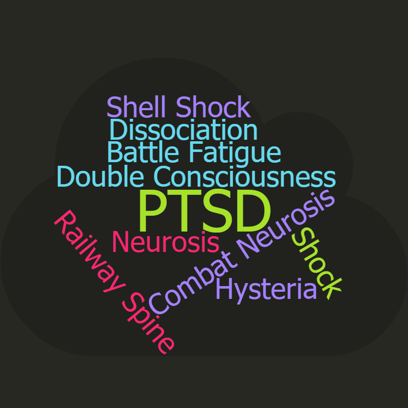 Speaking of Trauma… – Trauma and Attachment